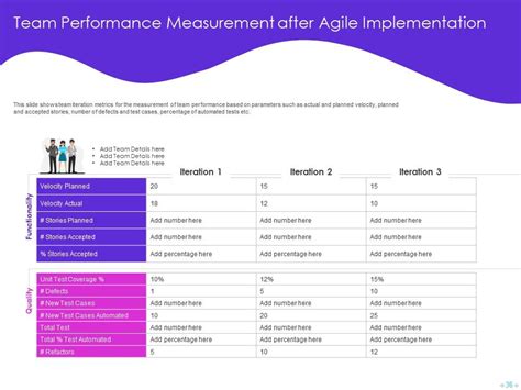 Agile Operations For Optimizing Tasks And Enhancing Team Performance Powerpoint Presentation