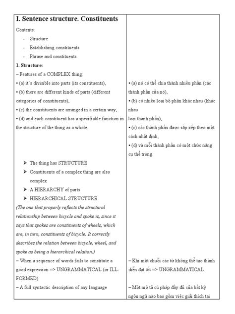 bài so n syntax lesson 1 pdf