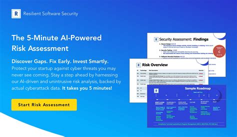 the ai powered risk assessment for startups