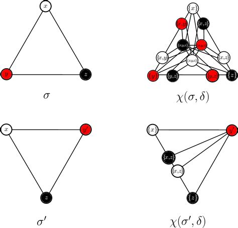 Figure 41 From Why Extension Based Semantic Scholar