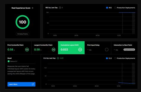 GitHub AnchorTaken Anchors Portfolio