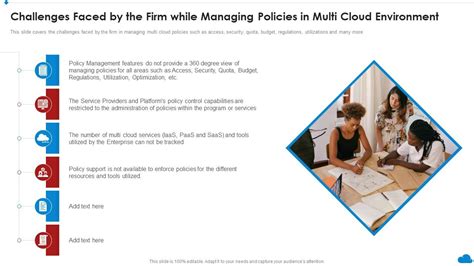 Challenges Faced By The Firm While Managing Policies In Multi Cloud