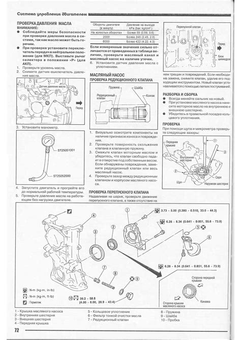 Nissan Двигатели GA14DE, GA15DE и GA16DE Устройство, техническое ...