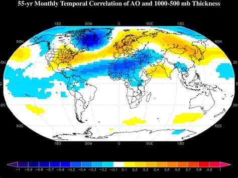 Ppt Objective Digital Analog Forecasting “is The Future In The Past” Powerpoint Presentation