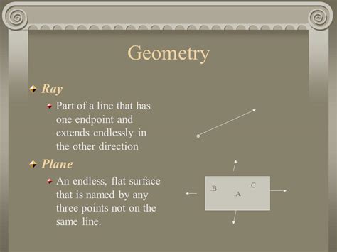 endpoint geometry