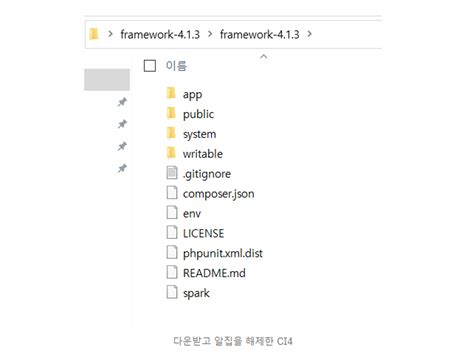 Php Konfiguracja Codeigniter 4 Na Ubuntu