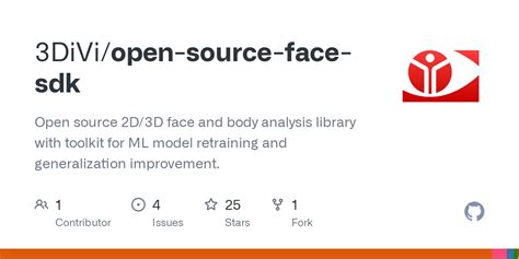 Github 3diviopen Source Face Sdk Open Source 2d3d Face And Body