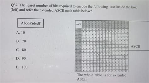 solved q32 the leaset number of bits required to encode the