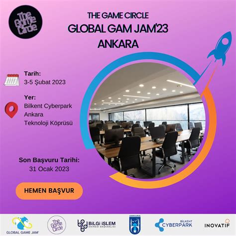 The Game Circle On Linkedin Globalgamejam Gamecircle Gamejam