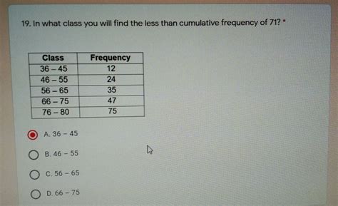 Solved 19 In What Class You Will Find The Less Than Cumulative