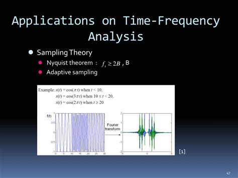 Ppt An Introduction To Time Frequency Analysis Powerpoint