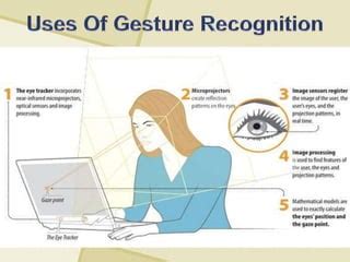 Ppt Of Gesture Recognition PPTX