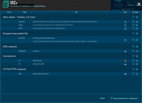 How To Use A Malware Sandbox — Any Run Blog
