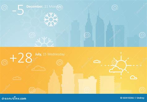 weather widgets ui and ux material kit vector illustration