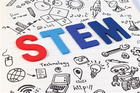 integrating engineering into the science classroom with carolina stem