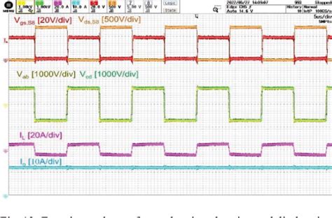 figure 13 from analysis and implementation of a dab dc dc converter for