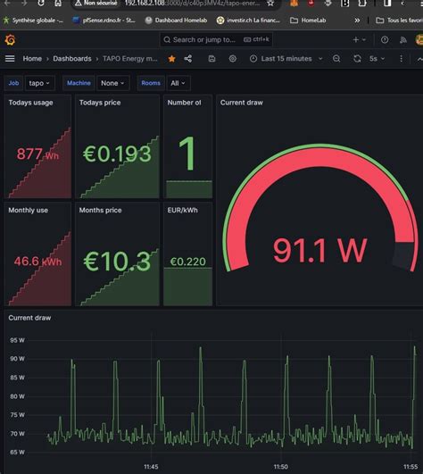 Esx Power Consumption Rhomelab