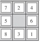 Solved For The Puzzle Shown Here Develop A Python Program Chegg Com