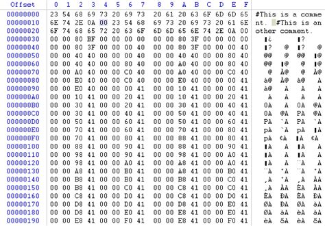 C Readingwriting Binary File With Chars And Floats Stack Overflow