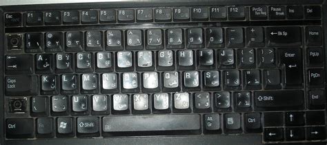 The World Is Not Enough Recipe For Abcde Keyboard The World Is Not Enough Recipe For Abcde Keyboard