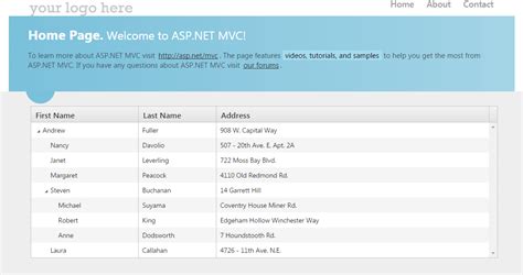 Asp Net Mvc Data Management Treelist Overview Telerik Ui For Asp Net Mvc