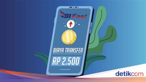Bi Fast Adalah Kenali Manfaat Serta Bedanya Dengan Rto Rtgs Dan Sknbi