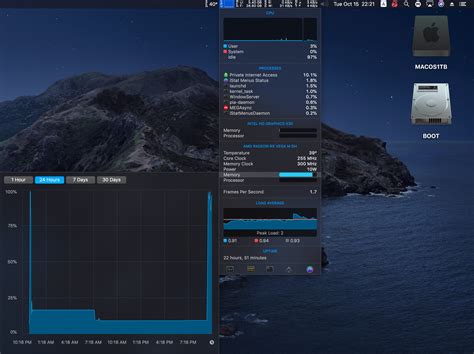 Vram Maxed Out After Idling For Hours Choppy Ui Animations And Video