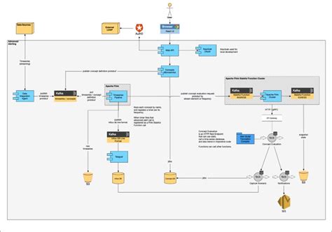 Iandt Solution Smart Detection Of Railway Point Machines 2023 08 30