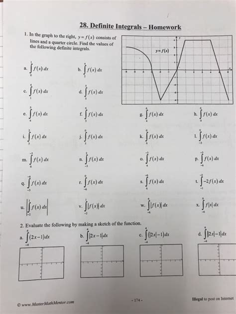 Solved 28 Definite Integrals Homework 1 In The Graph To
