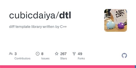GitHub Cubicdaiya Dtl Diff Template Library Written By C