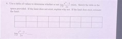 Solved Use A Table Of Values To Determine Whether Or Not Chegg Com