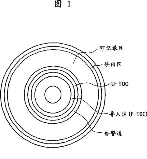 reproducing method reproducing device recording method and recording