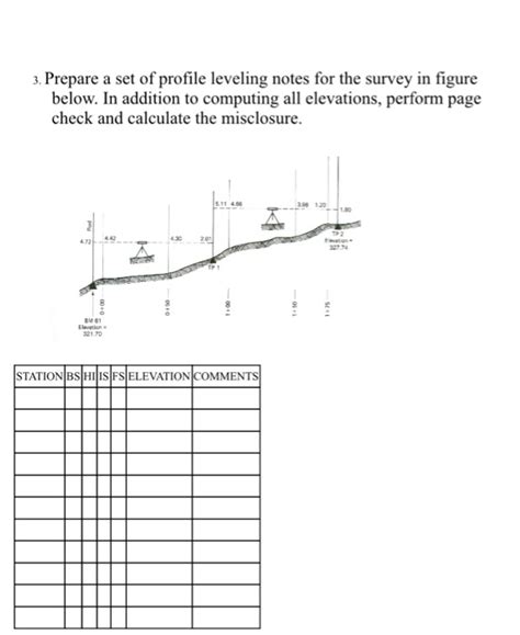 solved 3 prepare a set of profile leveling notes for the