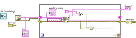Solved Match Pattern From Text File Ni Community