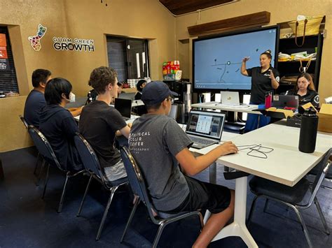 Gta And Guam Green Growth Empower Youth With Coding And Robotics