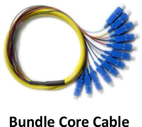 Product Services PT Indonesia Teknologi Baru