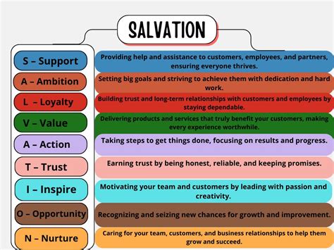 Business Salvation Ndiritiro Glory Chaday