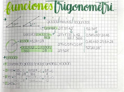 Solution Funciones Trigonom Tricas E Identidades Studypool