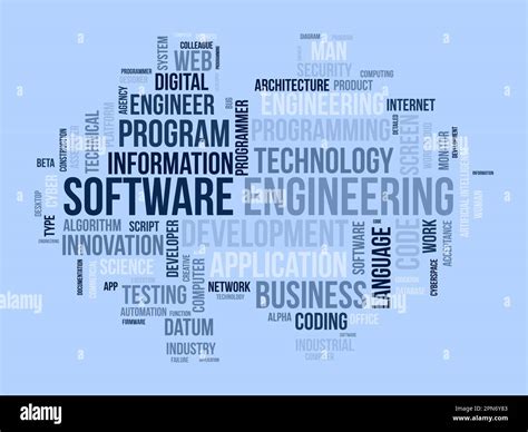 Word Cloud Background Concept For Software Engineering Computer