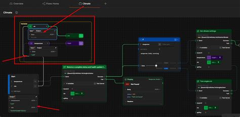 I Am Facing One Issue While Creating A Scenarios On The Postman Flow Help Hub Postman Community
