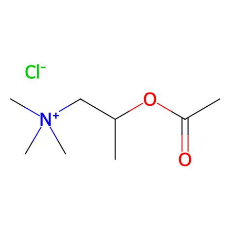 Methacholine Structure