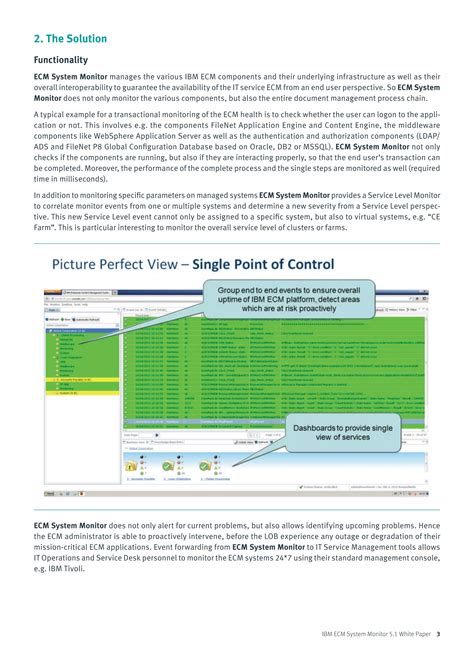 Ibm Ecm System Monitor Whitepaper Pdf Cloud Computing Internet