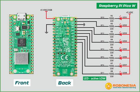 Raspi Pico 1 Mengendalikan Nyala Led Robonesia