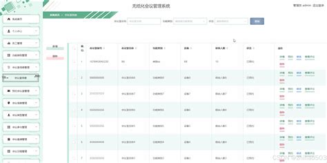 2025年计算机毕业设计springboot 无纸化会议管理系统 国产无纸化会议系统可行性研究报告 csdn博客