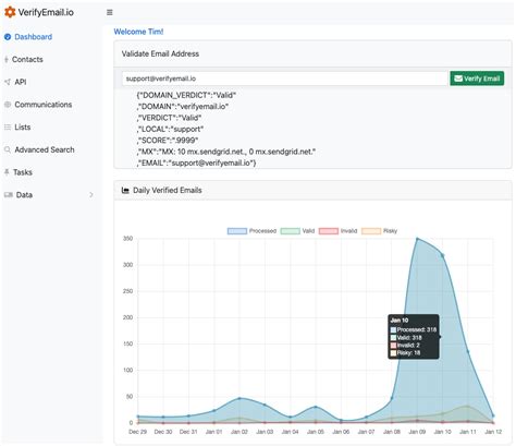 Pricing Alternatives And More 2024 Capterra