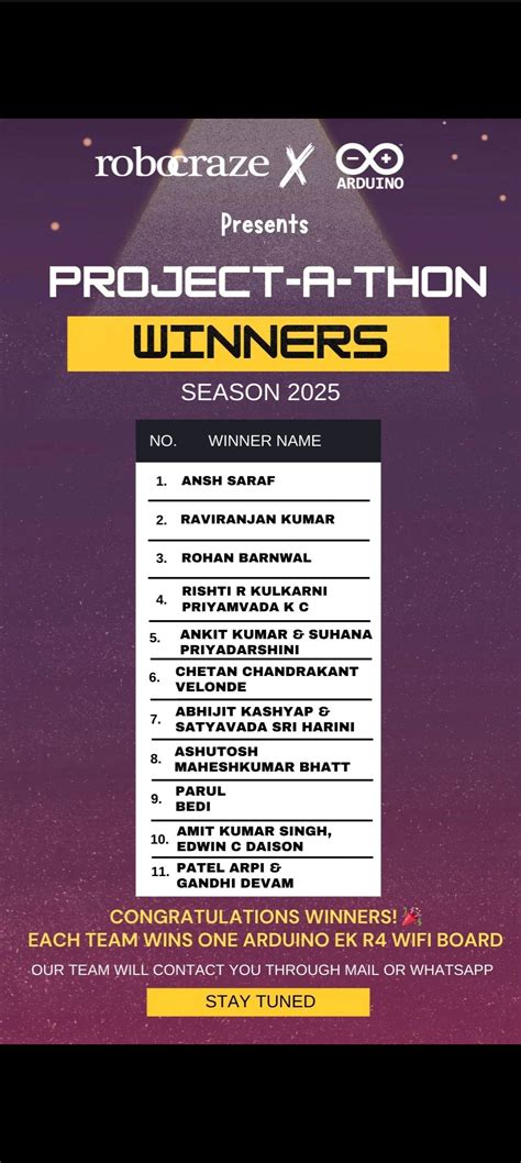 Arduino Microcontroller Iot Parul B 22 Comments