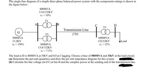 Solved The Single Line Diagram Of A Simple Three Phase