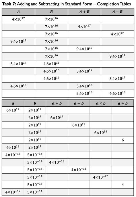 Bk Calculations With Standard Form Interwoven Maths