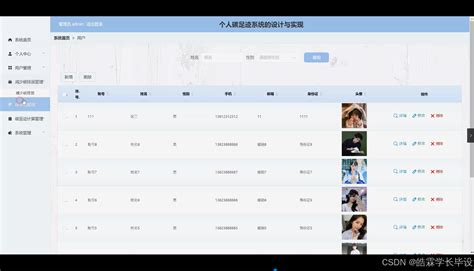 Pythonflask计算机毕业设计个人碳足迹系统的设计与实现（程序开题论文）碳足迹相关毕业设计题目 Csdn博客