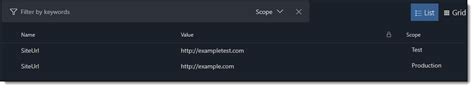 Can We Reuse Variables Across Variable Groups In Azure DevOps DevOps Stack Exchange